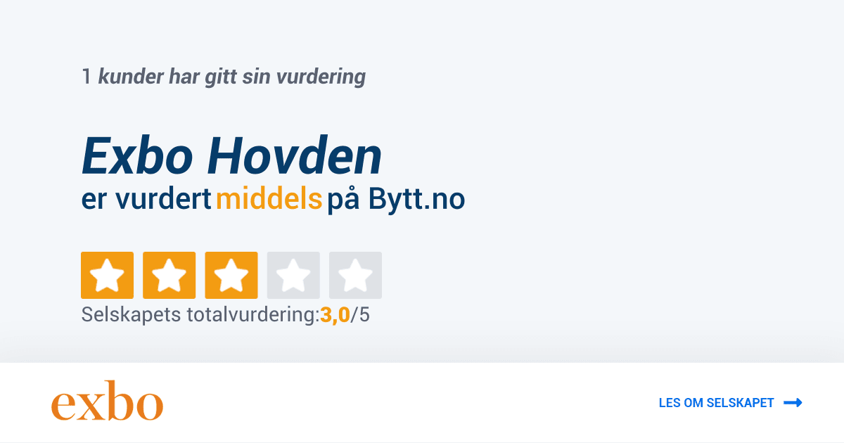 Exbo Hovden erfaringer og omtaler - les hva 0 andre mener