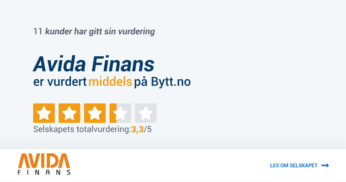 Avida Finans erfaringer og omtaler - les hva 59 andre mener - Side 2 av 4