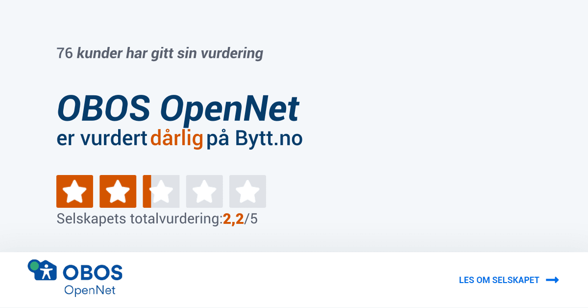 OBOS Nett erfaringer og omtaler - les hva 140 andre mener
