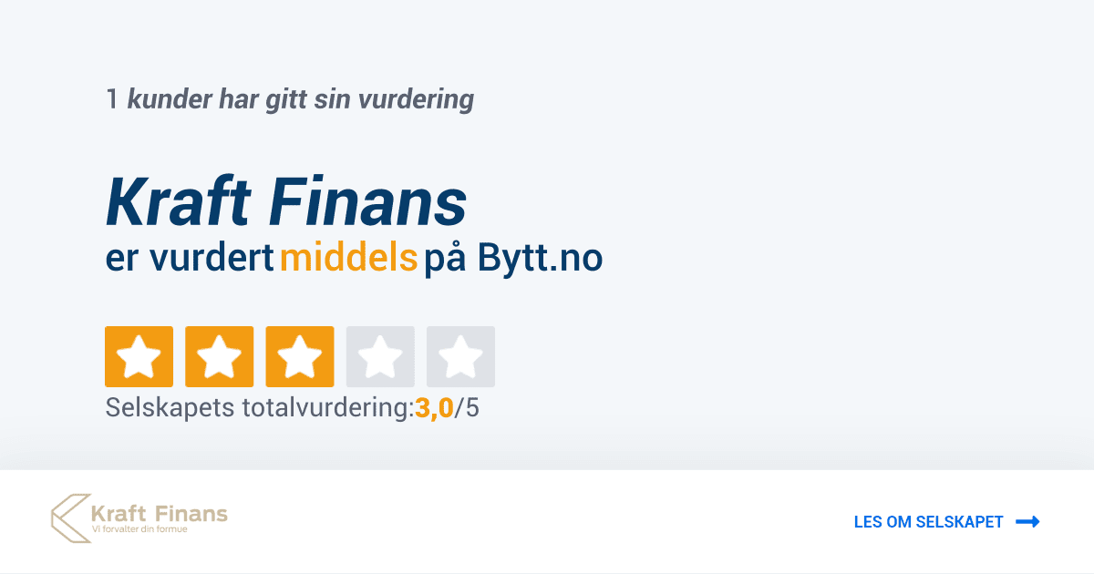 Kraft Finans erfaringer og omtaler - les hva 0 andre mener
