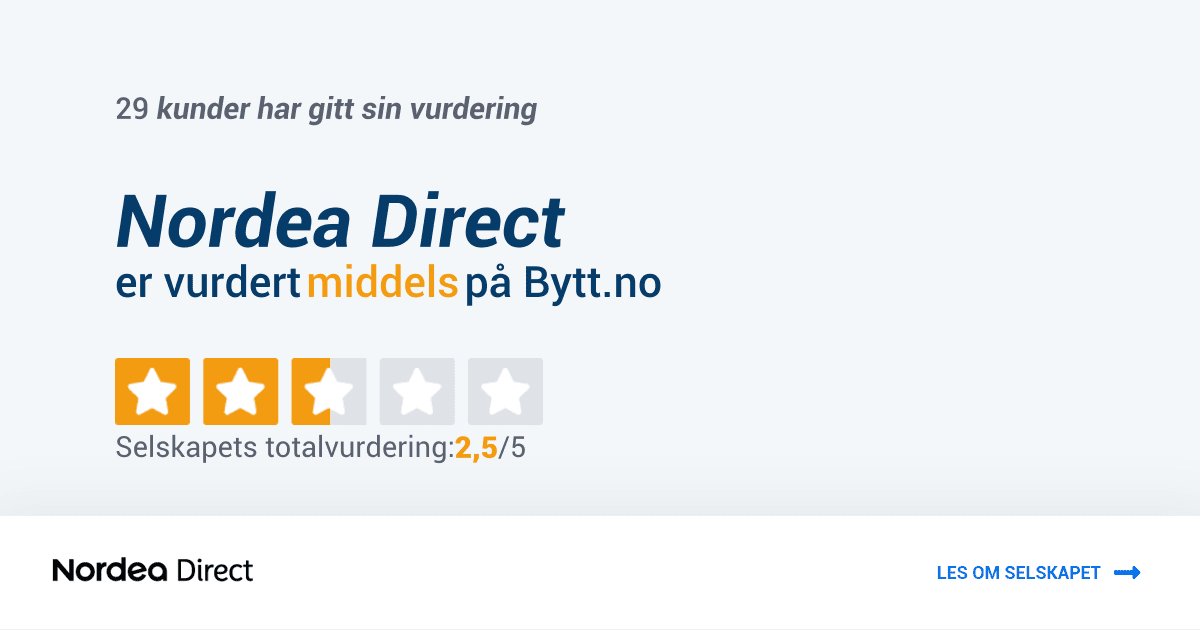 Nordea Direct erfaringer og omtaler - les hva 30 andre mener