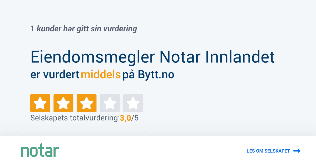 Eiendomsmegler Notar Innlandet erfaringer og omtaler - les hva 0 andre mener