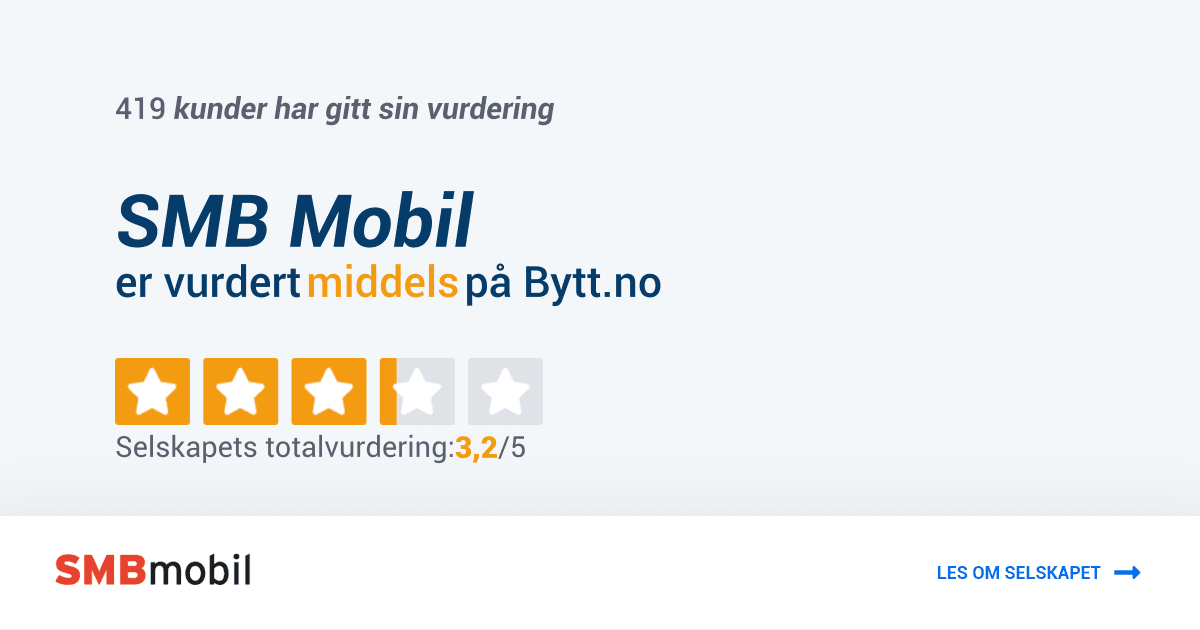 SMB Mobil erfaringer og omtaler - les hva 1675 andre mener - Side 80 av 106