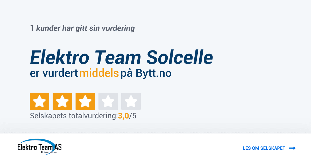 Elektro Team Solcelle erfaringer og omtaler - les hva 0 andre mener