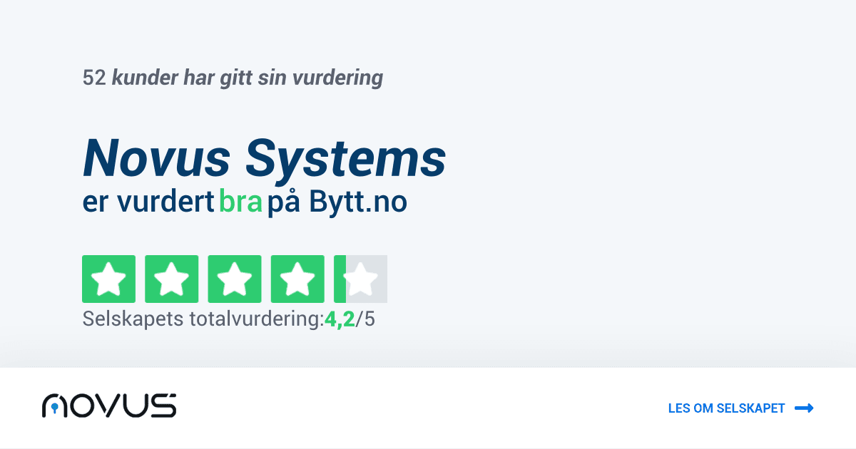 Novus Systems erfaringer og omtaler - les hva 327 andre mener