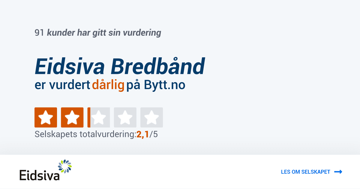 Eidsiva Digital erfaringer og omtaler - les hva 141 andre mener