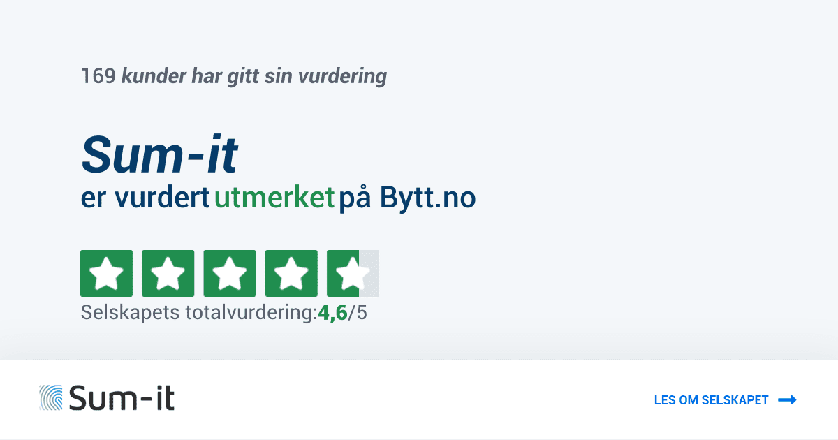 Sum-it erfaringer og omtaler - les hva 377 andre mener