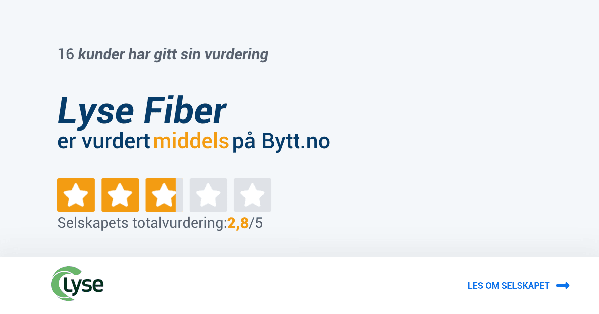Lyse erfaringer og omtaler - les hva 29 andre mener