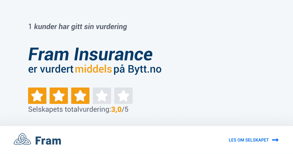 Fram Insurance erfaringer og omtaler - les hva 0 andre mener