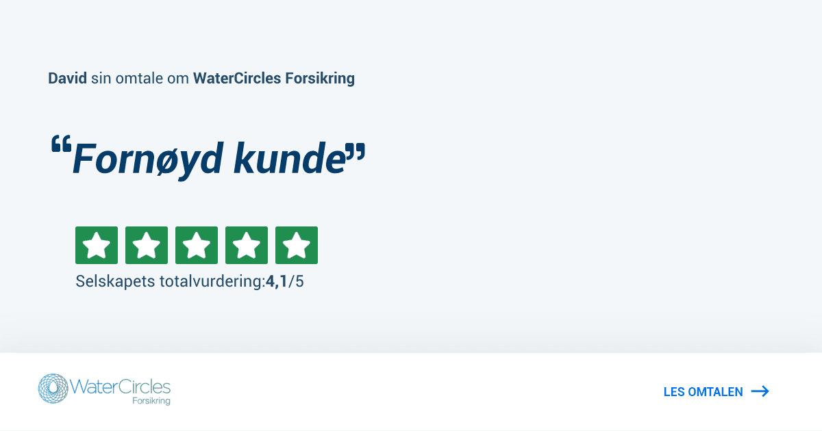 WaterCircles Forsikring: Fornøyd kunde - Omtale av David