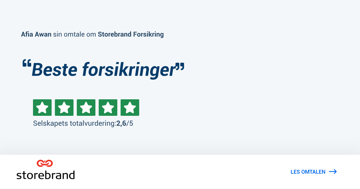 Storebrand Forsikring: Beste forsikringer - Omtale av Afia A