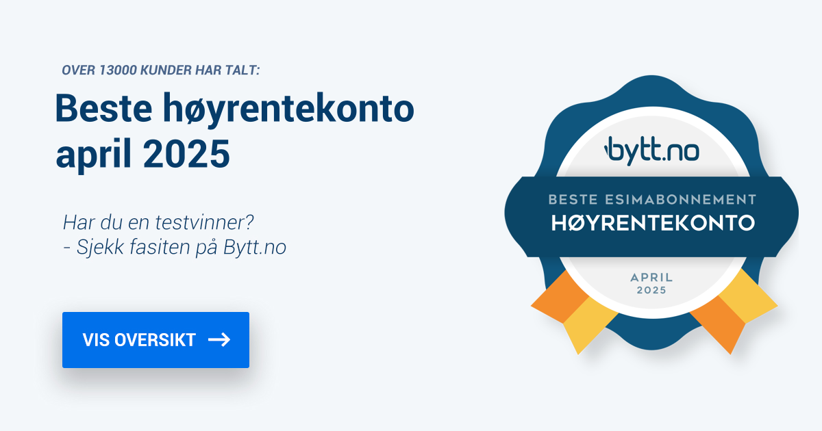 Norges beste høyrente sparekonto april 2025